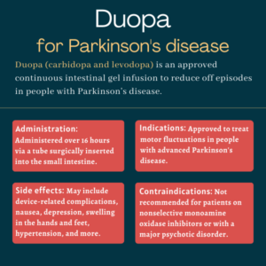 Duopa for Parkinson's disease | Parkinson's News Today