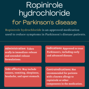 Ropinirole for Parkinson's disease | Parkinson's News Today