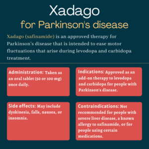 Xadago (safinamide) for Parkinson's disease | Parkinson's News Today