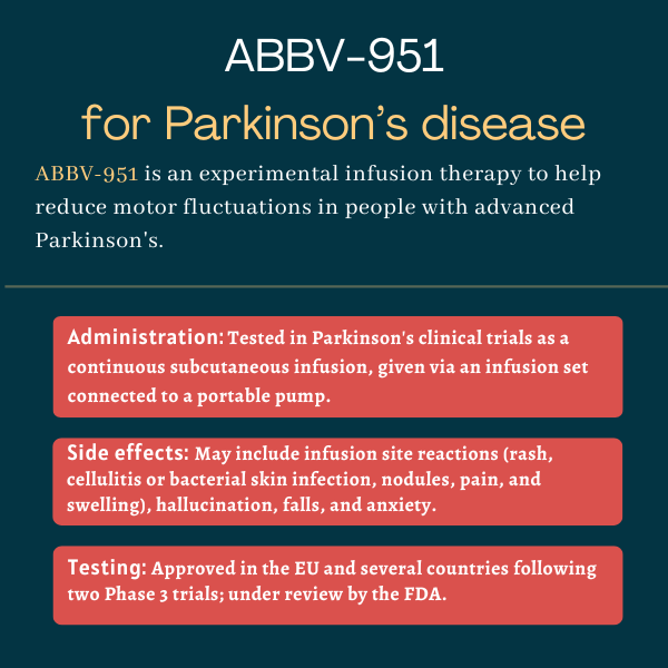 ABBV-951 for Parkinson’s disease | Parkinson's News Today